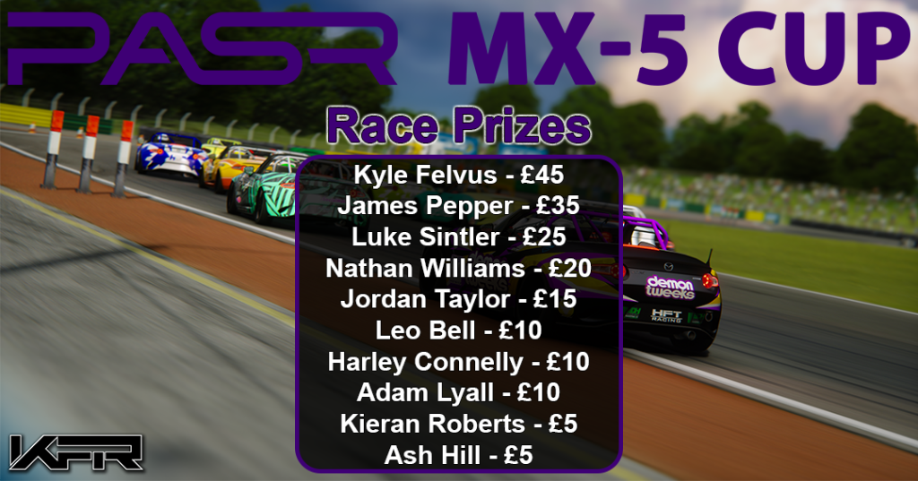 Past eSeries | Perfect Acceleration Sim Racing